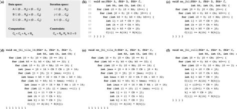 The Droplet Search Algorithm For Kernel Scheduling Acm Transactions