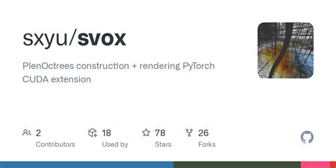 GitHub Sxyu Svox PlenOctrees Construction Rendering PyTorch CUDA