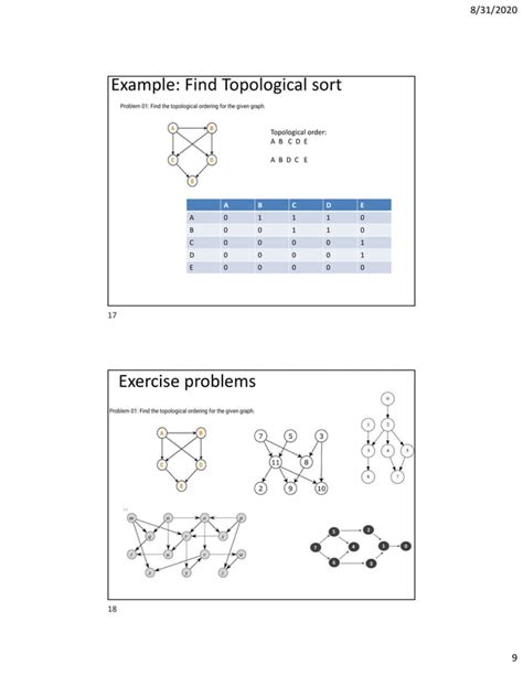 Unit Ii Divide And Conquer 3 Pdf