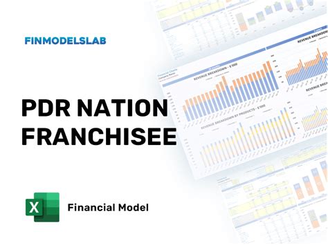 Pdr Nation Franchisee Financial Model Excel Version [updated 2025]