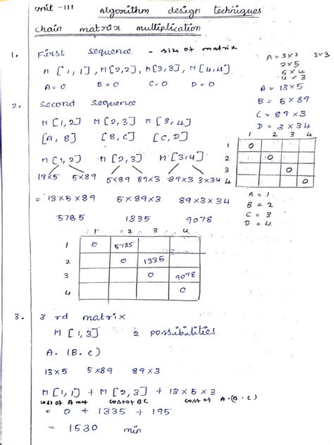 Algorithm Unit 3 Pdf