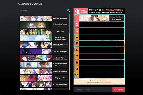 My Tier List Anime