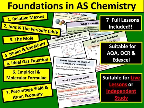 Foundations In AS Chemistry Teaching Resources