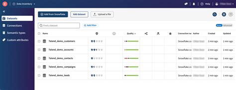 adding a dataset from your snowflake connection talend cloud data