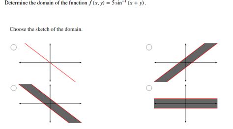 Solved Determine The Domain Of The Function Chegg Com