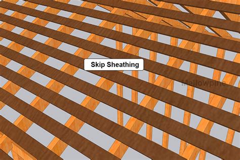 Skip Sheathing Guide Is It Worth It Mellowpine