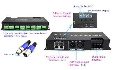Amazon Com AKEPO LED DMX CH Digital Display Decoder Dimming Driver LED DMX Controller For