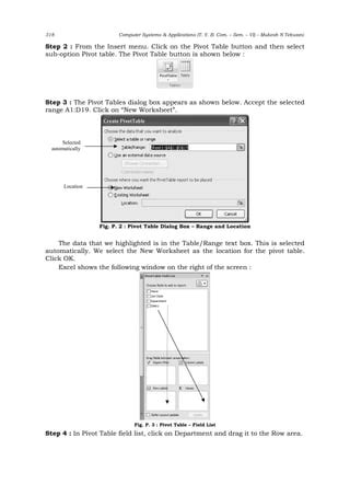 Pivot Table PDF