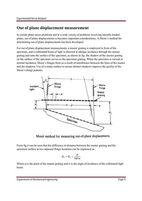 Experimental Stress Analysis Chapter 8 Pdf