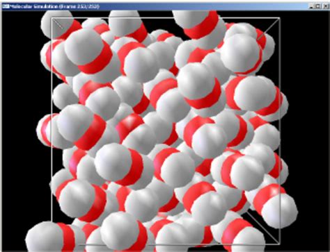 conventional visualization of molecular dynamics simulation with