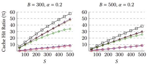Research Imdad Ullah Khan