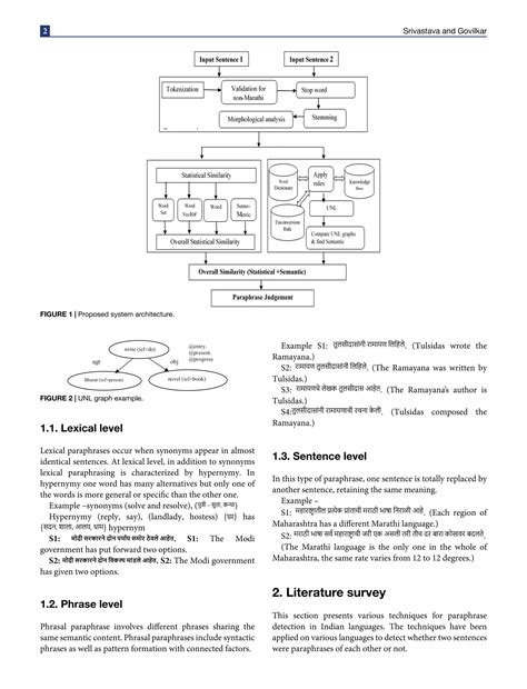 Detecting Paraphrases In The Marathi Language Pdf