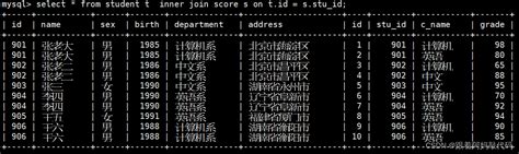 Sql数据库操作教程：创建表、记录插入与查询 Csdn博客