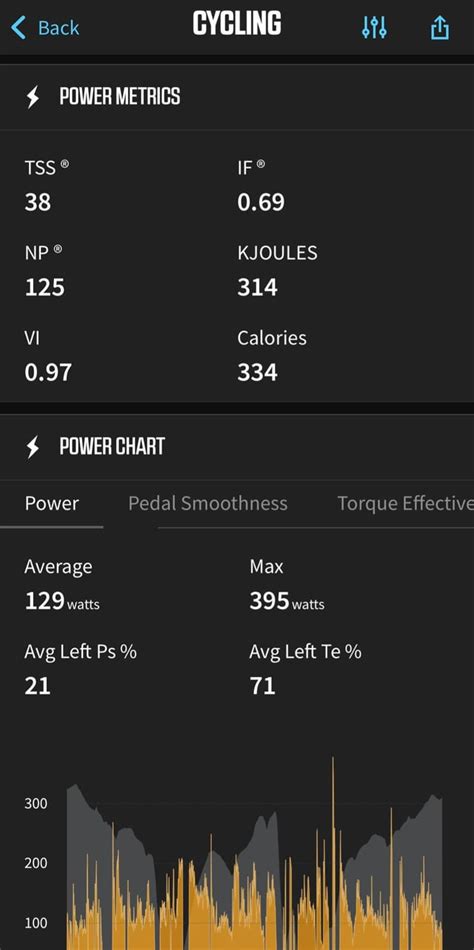Why Would My Normalised Power Be Lower Than My Avg Power Rbicycling