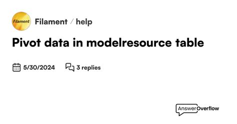 Pivot Data In Modelresource Table Filament