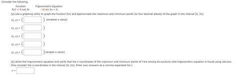 Solved Consider The Following Function Trigonometric Chegg