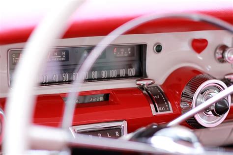 Automated Exploratory Data Analysis Test Driving Ms Excels ‘ideas