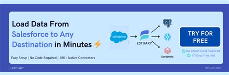 Salesforce To Snowflake 4 Effective Sync Methods For Integration Estuary