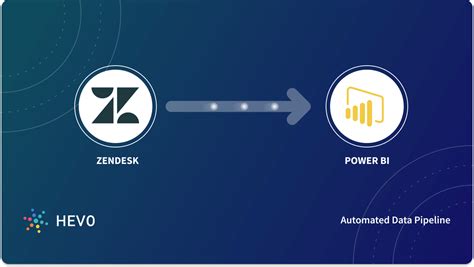 Connect Zendesk To Power Bi A Comprehensive Guide