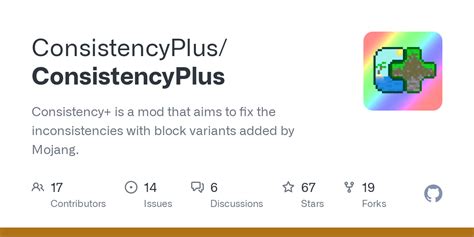 Issues · Consistencyplusconsistencyplus · Github
