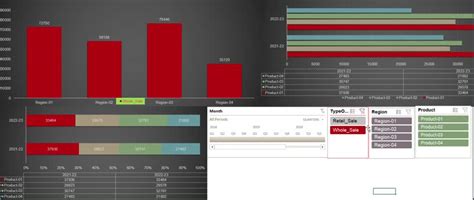 sudhakar katiyar on linkedin today let s dive into how excel