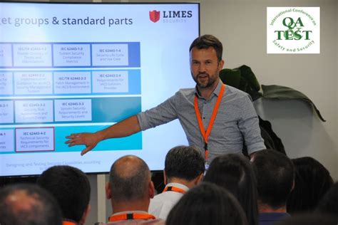 Qaandtest Safety And Cybersecurity On Linkedin Callforpapers Qatest Conference Safety