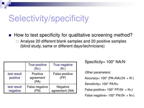 Ppt Validation Of Screening Methods 2002 657 Ec Powerpoint Presentation Id 506091