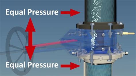 Learn About Auto Equalization For Insta Valve Valves Hydra Stop Llc