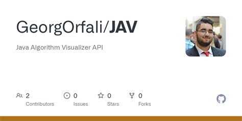 Github Georgorfalijav Java Algorithm Visualizer Api