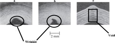 Example Of Inter Laminar Defect A And B Fiber Wrinkling Download Scientific Diagram