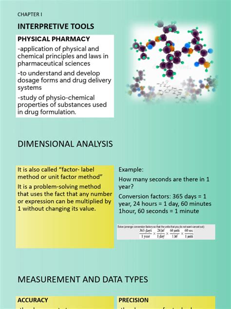 Physical Pharmacy Chapter 1 Pdf Mean Observational Error