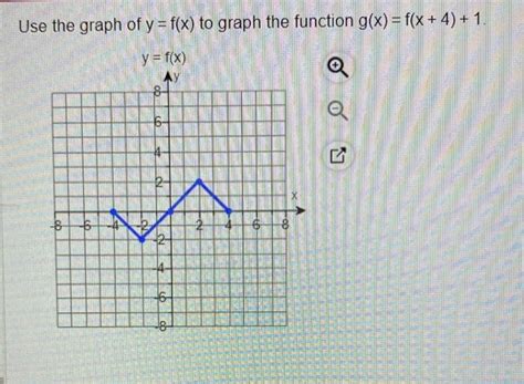 solved use the graph of y f x to graph the function