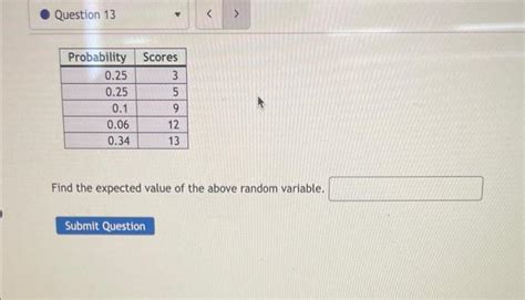 Solved Find The Expected Value Of The Above Random Variable Chegg