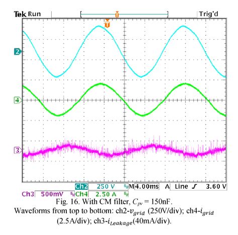 Figure 1 From Integrated Common And Differential Mode Filter Applied To A Single Phase