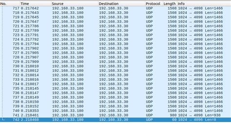Dca1000evm Adc Raw Data Capture Mismatch Of Data Length With Iwr6843isk Ods Sensors Forum