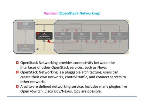 Cloud Computing Using Openstack Ppt