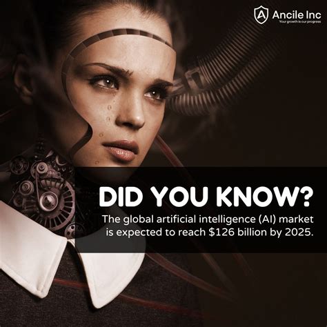Ancile Inc On Linkedin Artificialintelligence Innovation Techtrends Computerscience