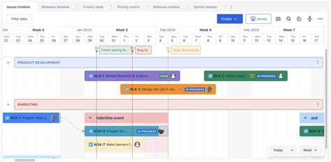 How To Create Jira Milestones For Agile Product Development