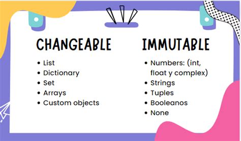 Python3 Mutable Immutable Everything Is Object By Nilesoj20 Jun
