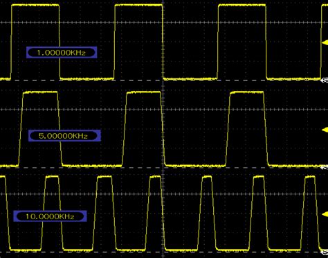 PIC Project Using Cheap RF Modules