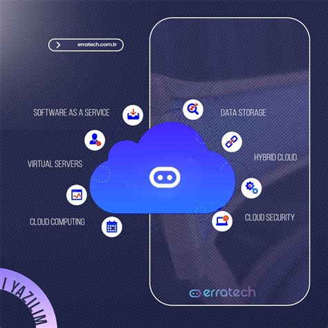 Powerapps Dynamicscrm Azure Cloudsystem Ios Android