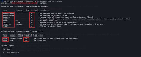 Metasploit Tutorial The Complete Beginners Guide