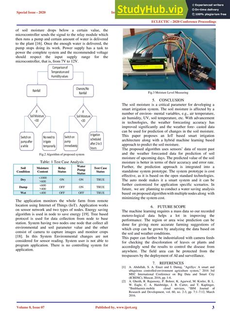 An IOT Based Smart Irrigation System Using Soil Moisture And Weather Prediction PDF