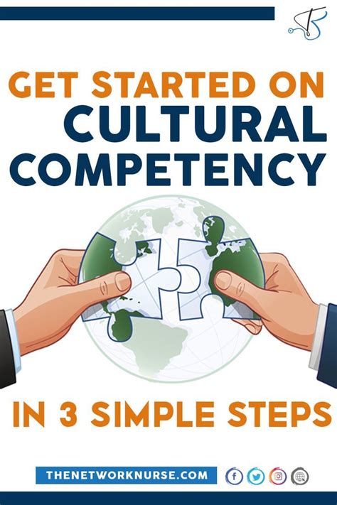 Three Easy Ways To Get Started On Cultural Competence Artofit