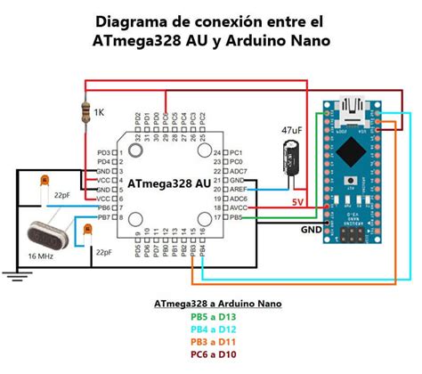 Atmega328p Smd Pinout