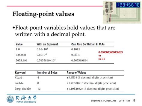 Beginning C Lecture 2 Lecturer Dr Zhao Qinpei Ppt Download