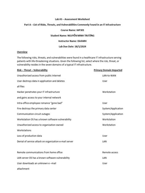 Lab 03 Pdf Vulnerability Computing Security