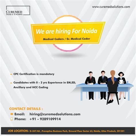 Curemed Solutions On Linkedin Employment Jobs Hiring Job