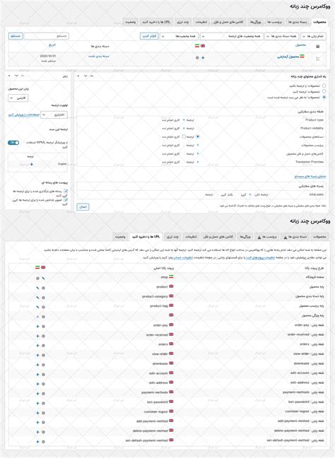 Woocommerce Multilingual