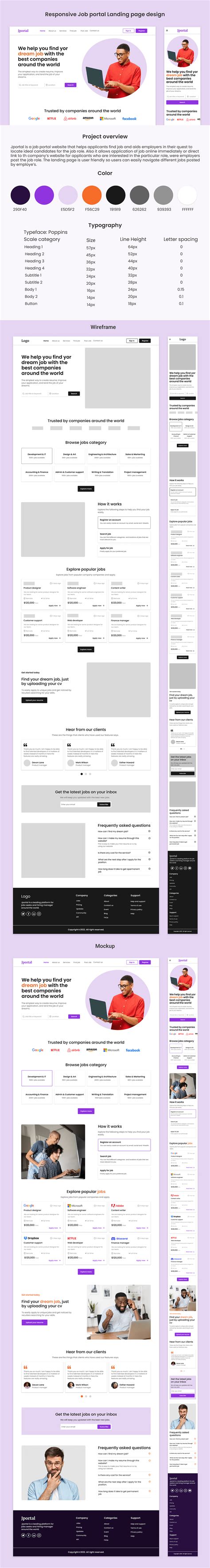 Job Portal Responsive Landing Page Behance